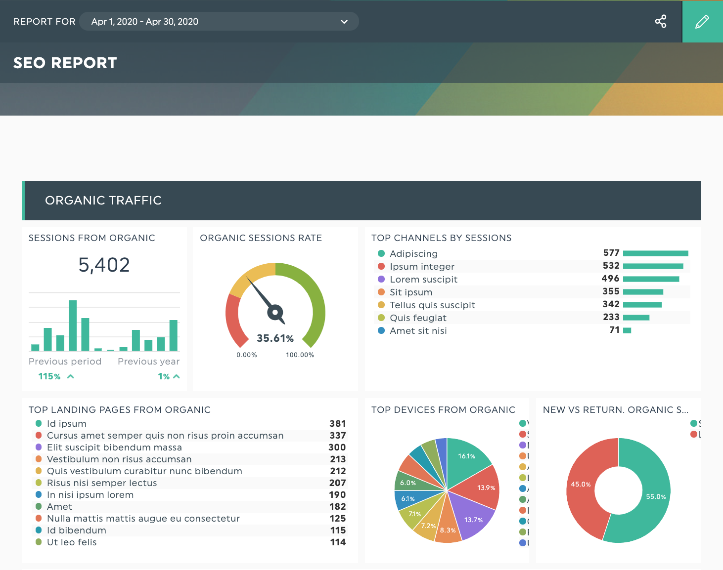 How To Create The Ultimate SEO Report For Your Clients