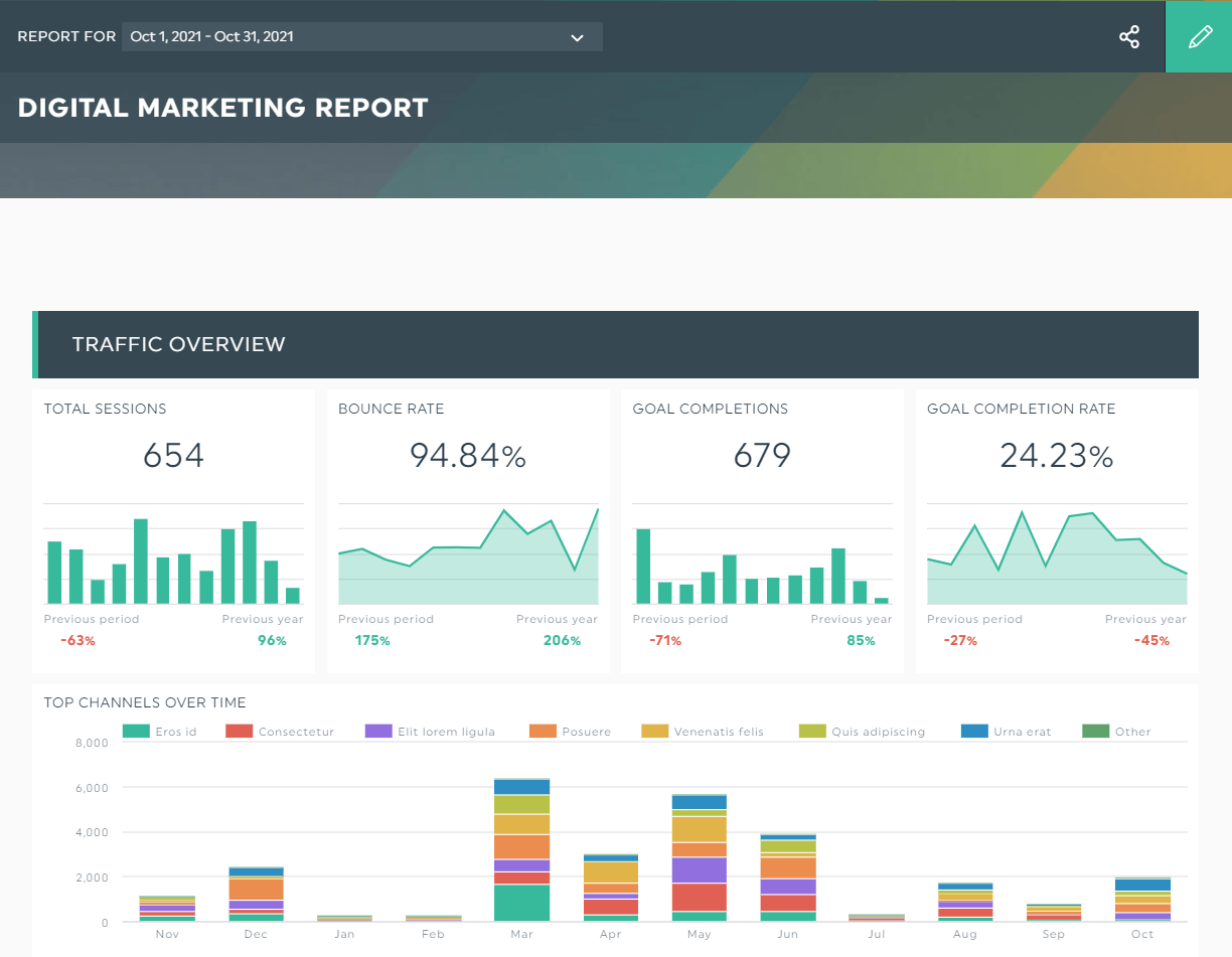 What To Include In Your Monthly Marketing Report DashThis