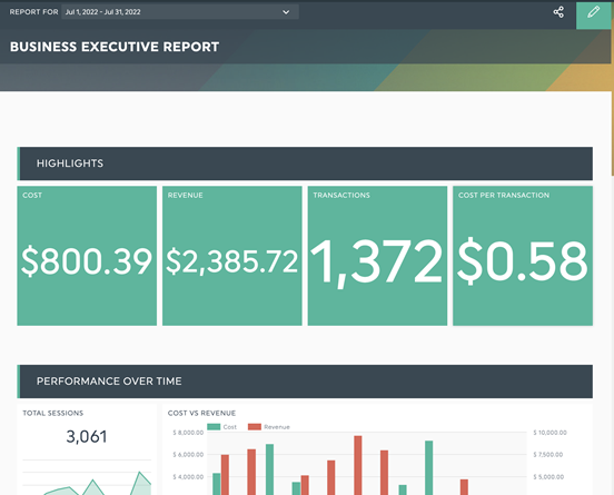5 Helpful Monthly Business Report Template Ideas Examples DashThis 5-helpful-monthly-business-report-template-ideas-examples-dashthis