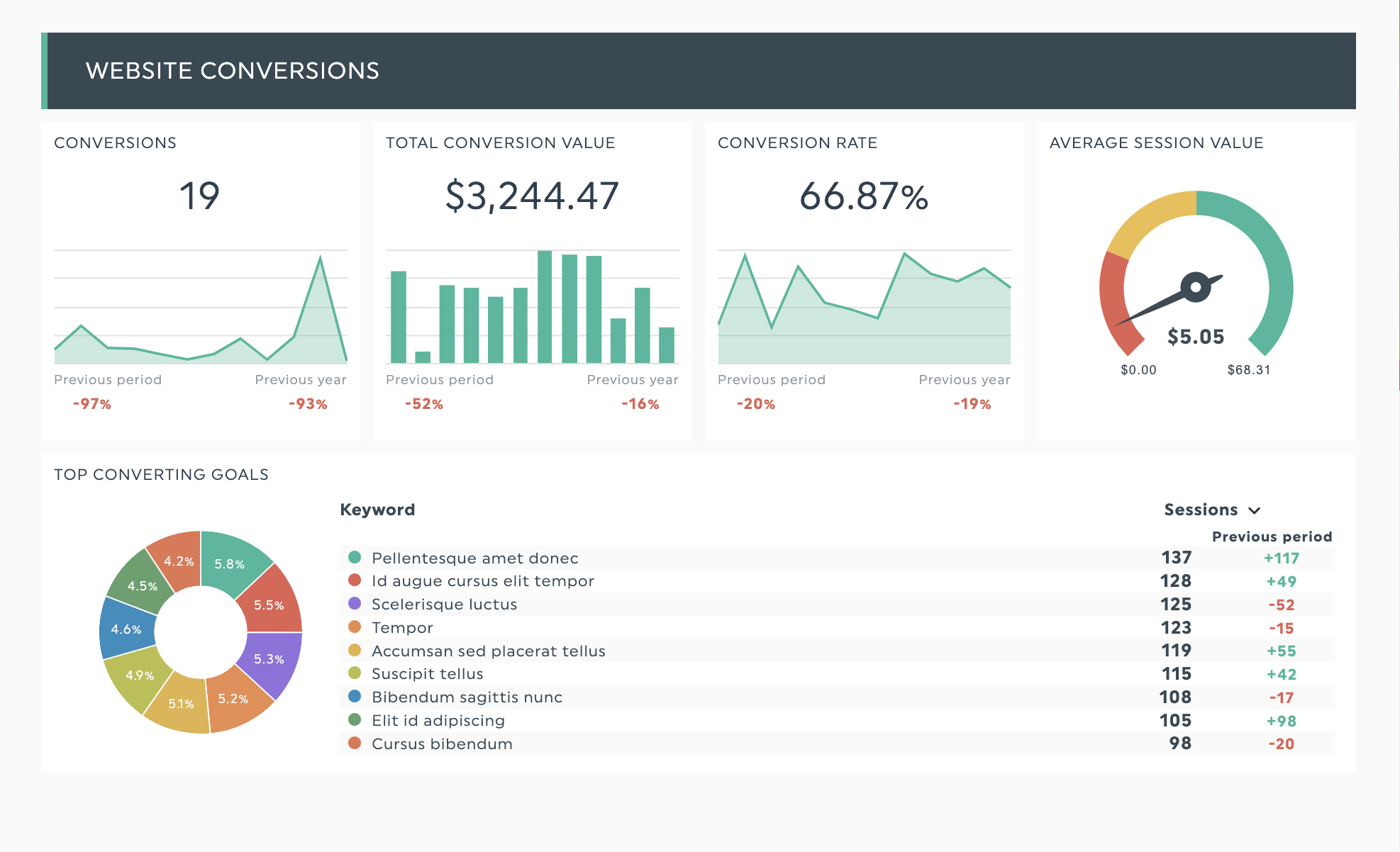 Dashboard Calendar Template Prntbl concejomunicipaldechinu gov co